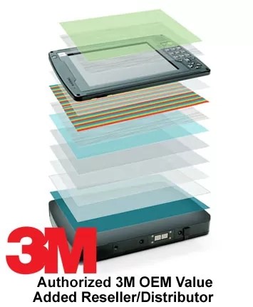 3M DBEF 反射型偏光增亮膜 - 韵翔光电